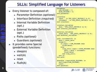 SiLLis: Simplified Language for Listener | PPT