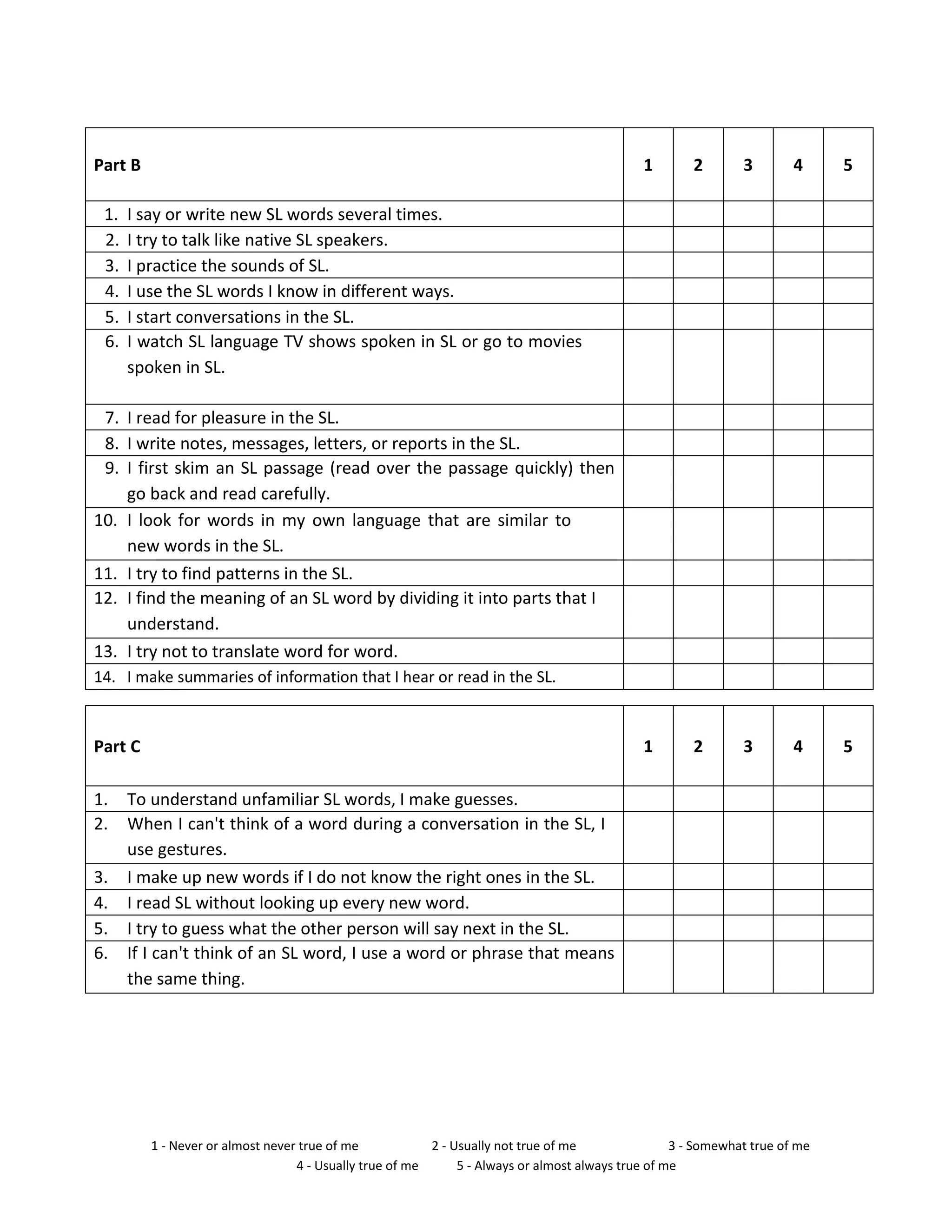 Strategy Inventory for Language Learning (SILL) survey | DOCX