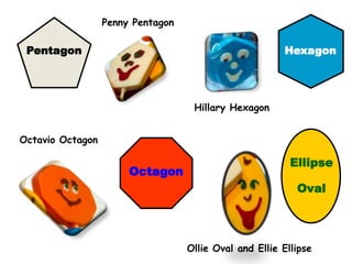 Silly Shapes Geometric Lollipops | PPTX | Desserts and Baking | Food ...