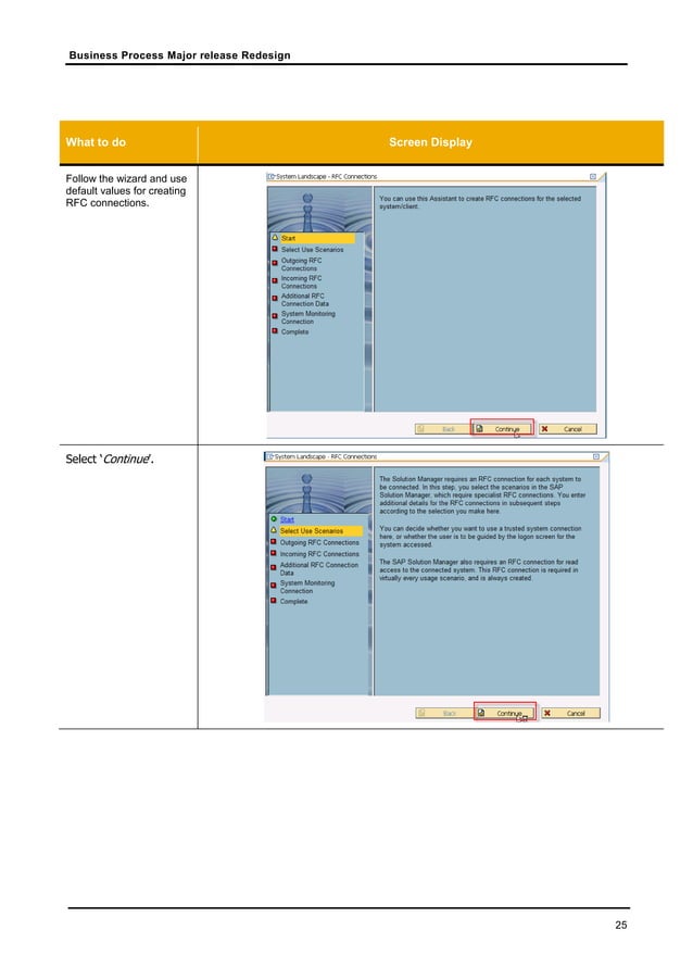 silo.tips_business-process-redesign-in-sap-solution-manager-application ...