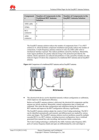 silo.tips_technical-white-paper-for-the-easyret-antenna-solution.pdf