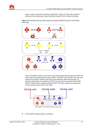 silo.tips_technical-white-paper-for-the-easyret-antenna-solution.pdf