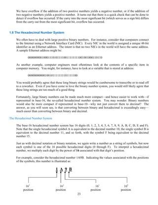 silo.tips_-chapter-1-the-binary-number-system-11-why-binary.pdf