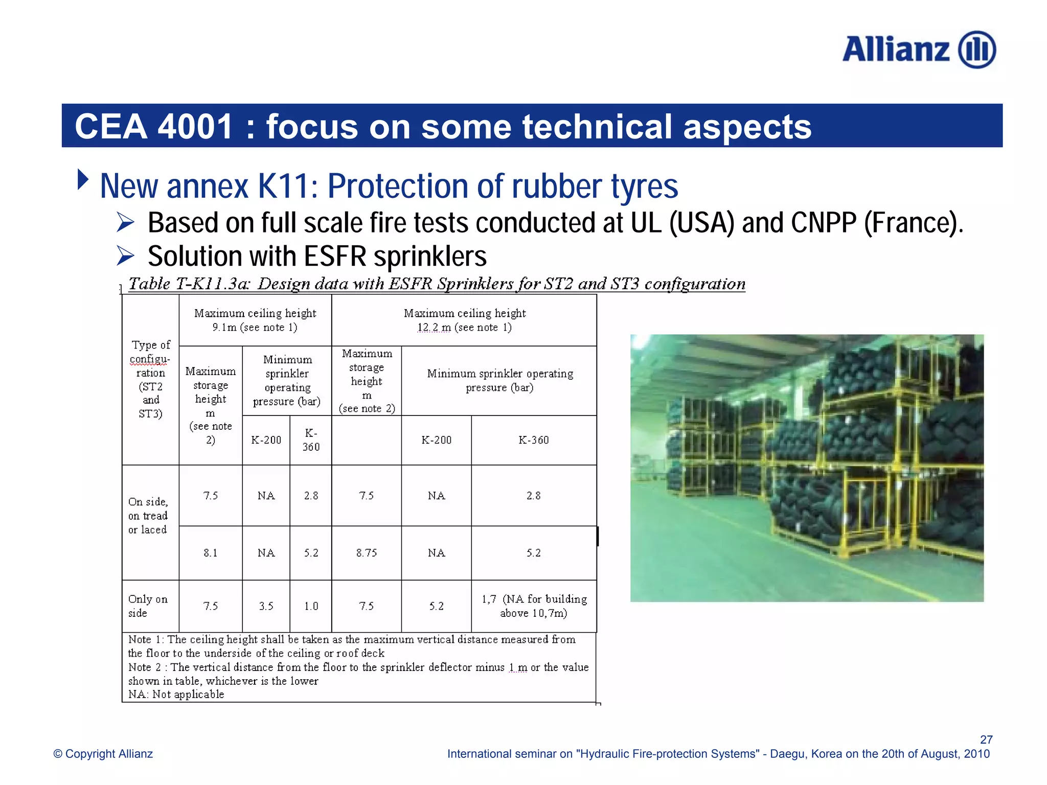 silo.tips_sprinkler-rules-standards-in-europe-cea-4001-en-12845.pdf