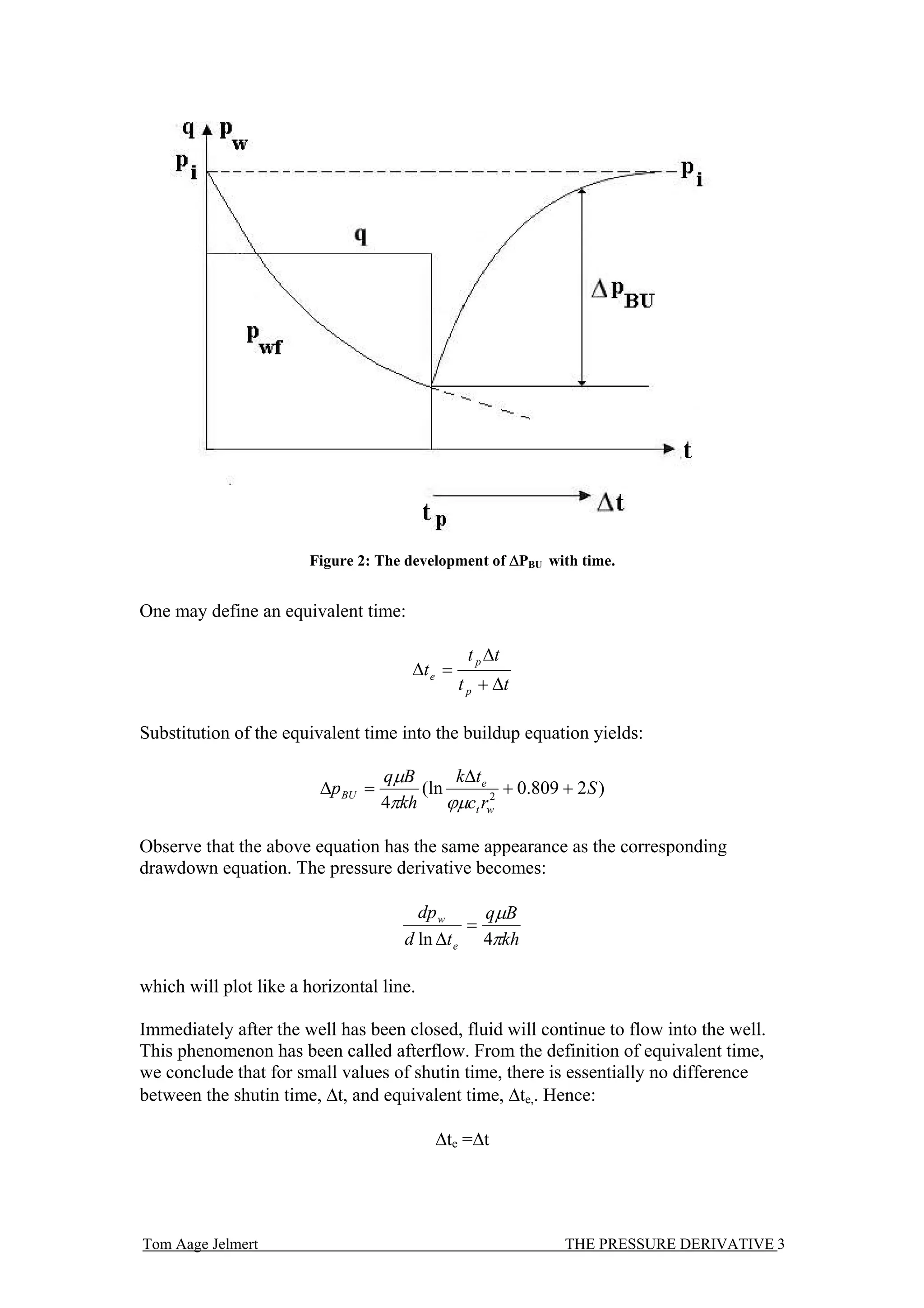 silo.tips_the-pressure-derivative.pdf
