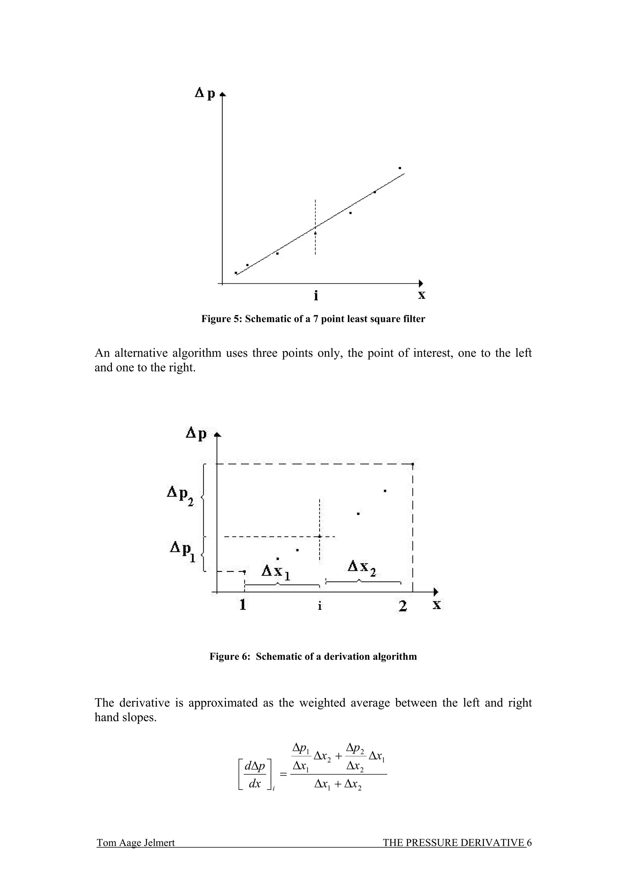 silo.tips_the-pressure-derivative.pdf