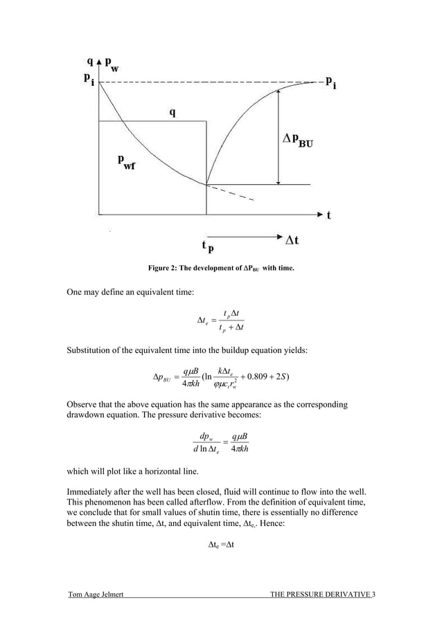 silo.tips_the-pressure-derivative.pdf