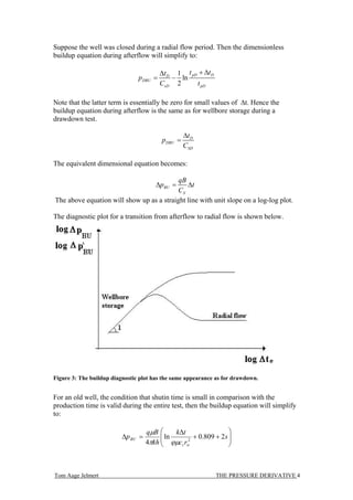 silo.tips_the-pressure-derivative.pdf