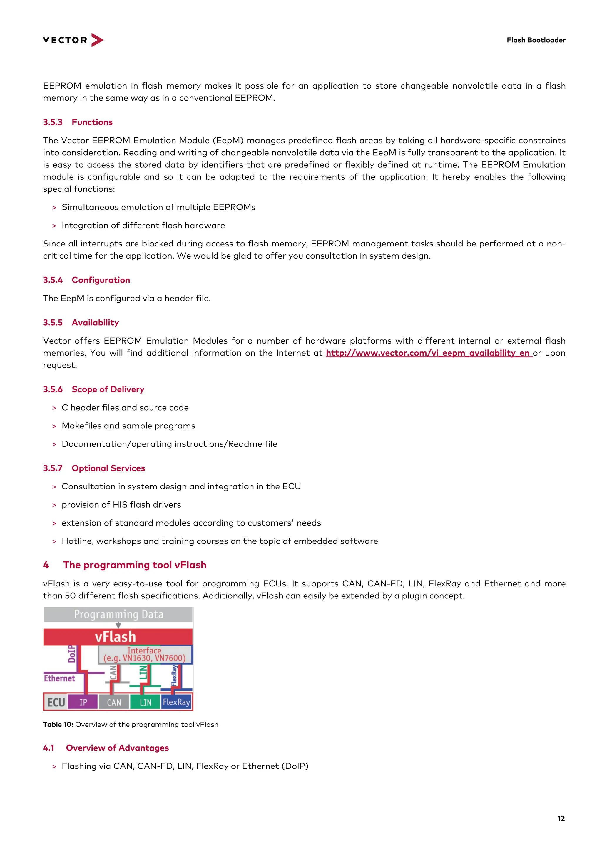 silo.tips_flash-bootloader-product-information.pdf
