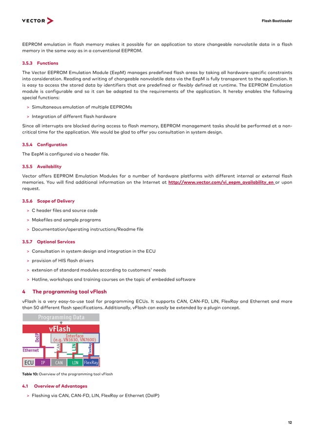 silo.tips_flash-bootloader-product-information.pdf | Operating Systems ...