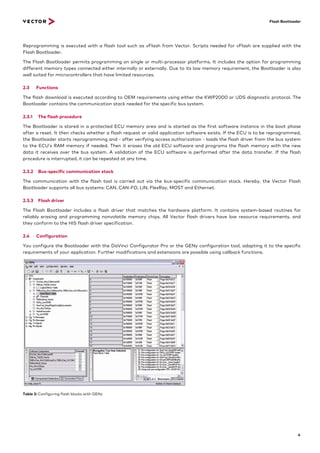 silo.tips_flash-bootloader-product-information.pdf