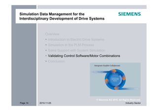 Simulation data management for the Interdisciplinary Development of ...