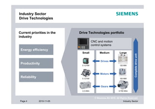 Simulation data management for the Interdisciplinary Development of ...