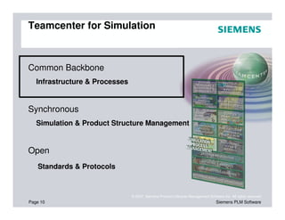 silo.tips_simulation-data-and-process-management-why-plm-integration-is ...