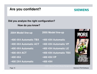 silo.tips_simulation-data-and-process-management-why-plm-integration-is ...