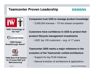 silo.tips_simulation-data-and-process-management-why-plm-integration-is ...