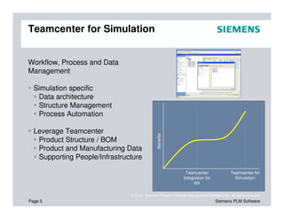 silo.tips_simulation-data-and-process-management-why-plm-integration-is-critical.pdf