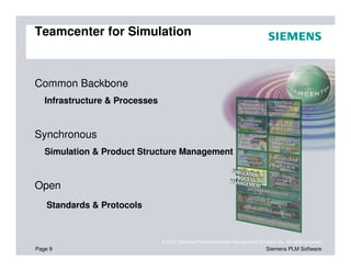 silo.tips_simulation-data-and-process-management-why-plm-integration-is ...