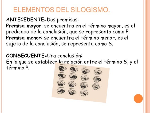 SILOGISMO