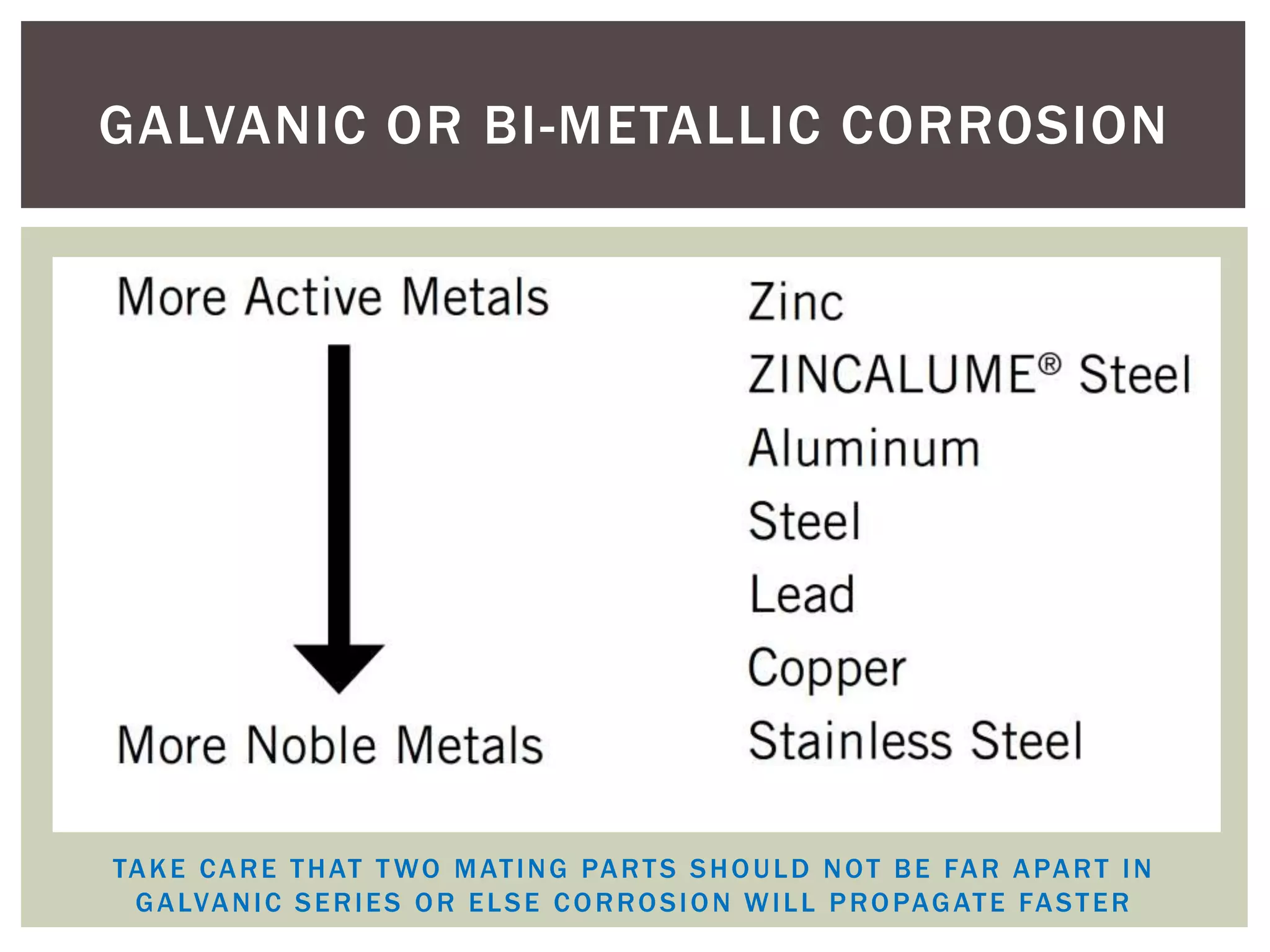 Grain Silo Installation Checklist | PPTX