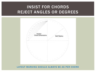 Grain Silo Installation Checklist | PPTX