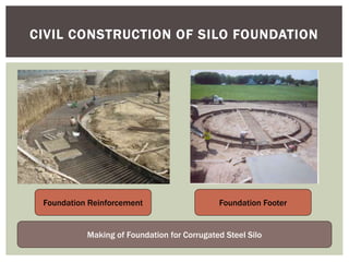 Grain Silo Installation Checklist | PPTX