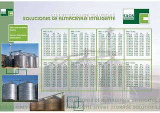 Silos and storage plants (English) | PPT