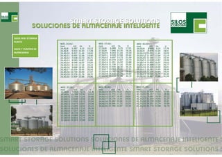 Silos and storage plants (English) | PPT