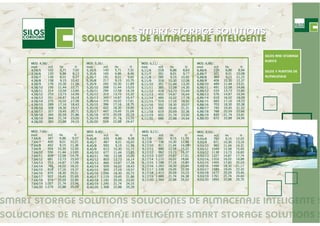 Silos and storage plants (English) | PPT