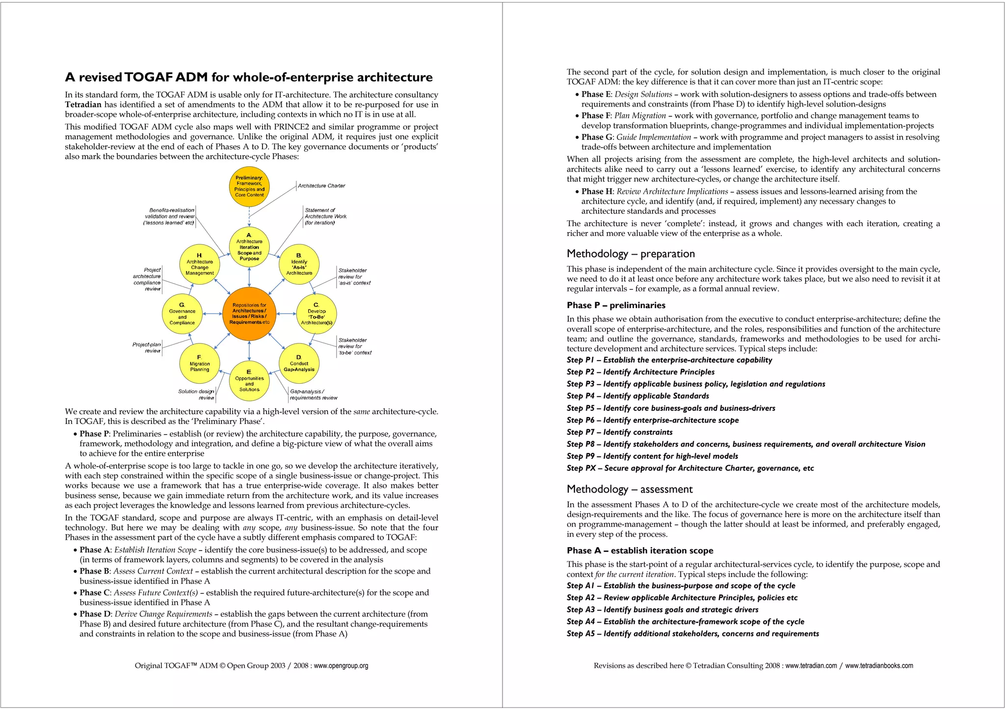A revised TOGAF ADM for whole-of-enterprise architecture development | PPT