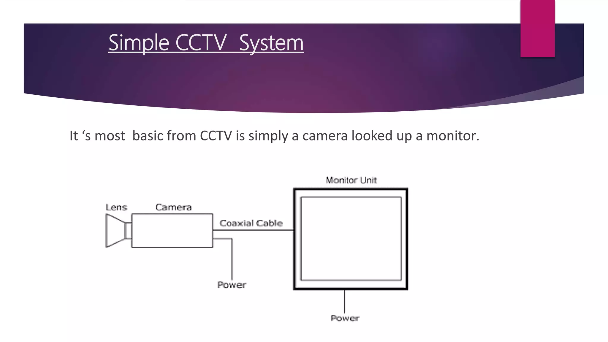 CCTV System - Close circuit television System - UCJ | PPTX