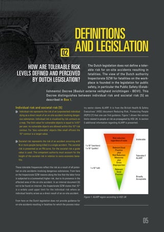 NEN_SIL Platform_Risk matrix guide | PDF