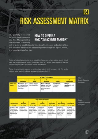 NEN_SIL Platform_Risk matrix guide | PDF
