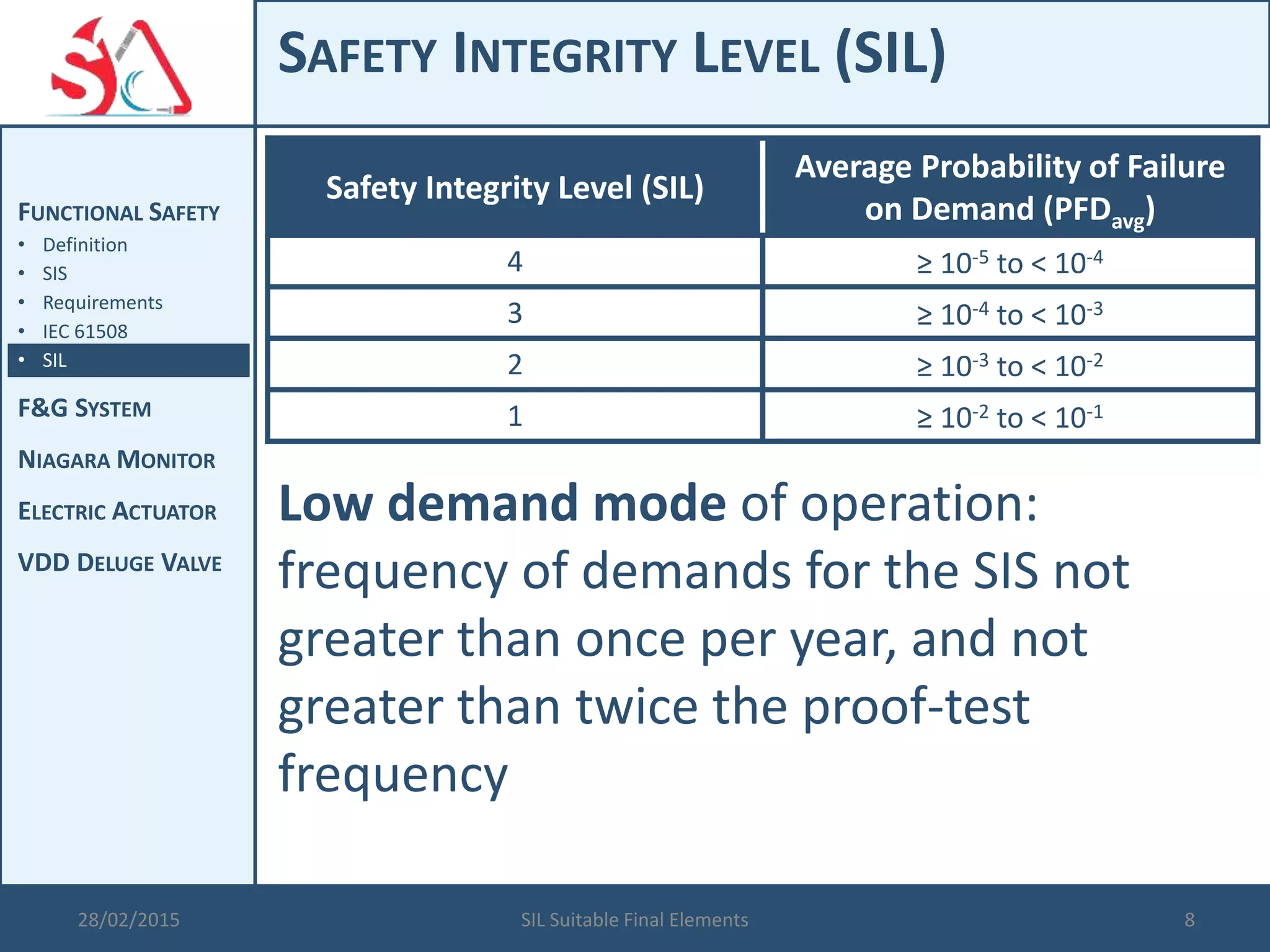 Sil presentation | PPTX