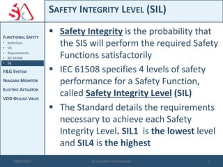 Sil presentation | PPT