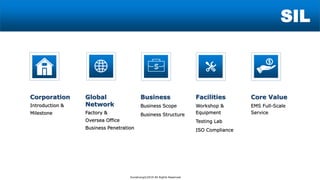 Sil profile 2019 | PPT