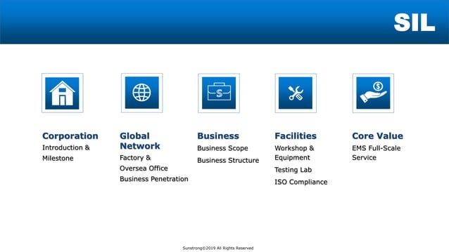 Sil profile 2019 | PPT