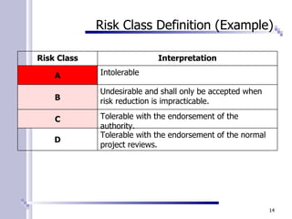 Safety Integrity Levels | PPT