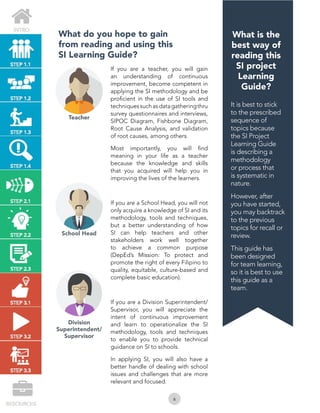 DepEd School Improvement Learning System | PDF