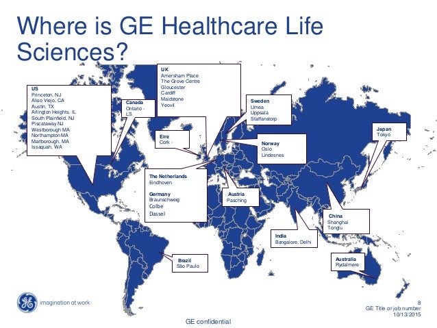 SILS 2015 - Innovation at GE Healthcare