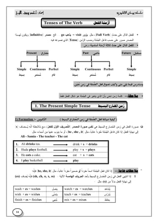 Silsilah baysaan-alinjliziyah | PDF