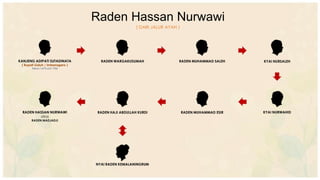 Silsilah Keluarga Besar Raden Hassan Nurwawi | PPTX