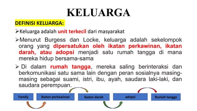 Silsilah Keluarga.pptx