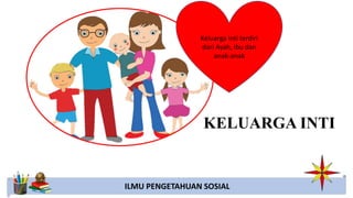 Silsilah Keluarga.pptx