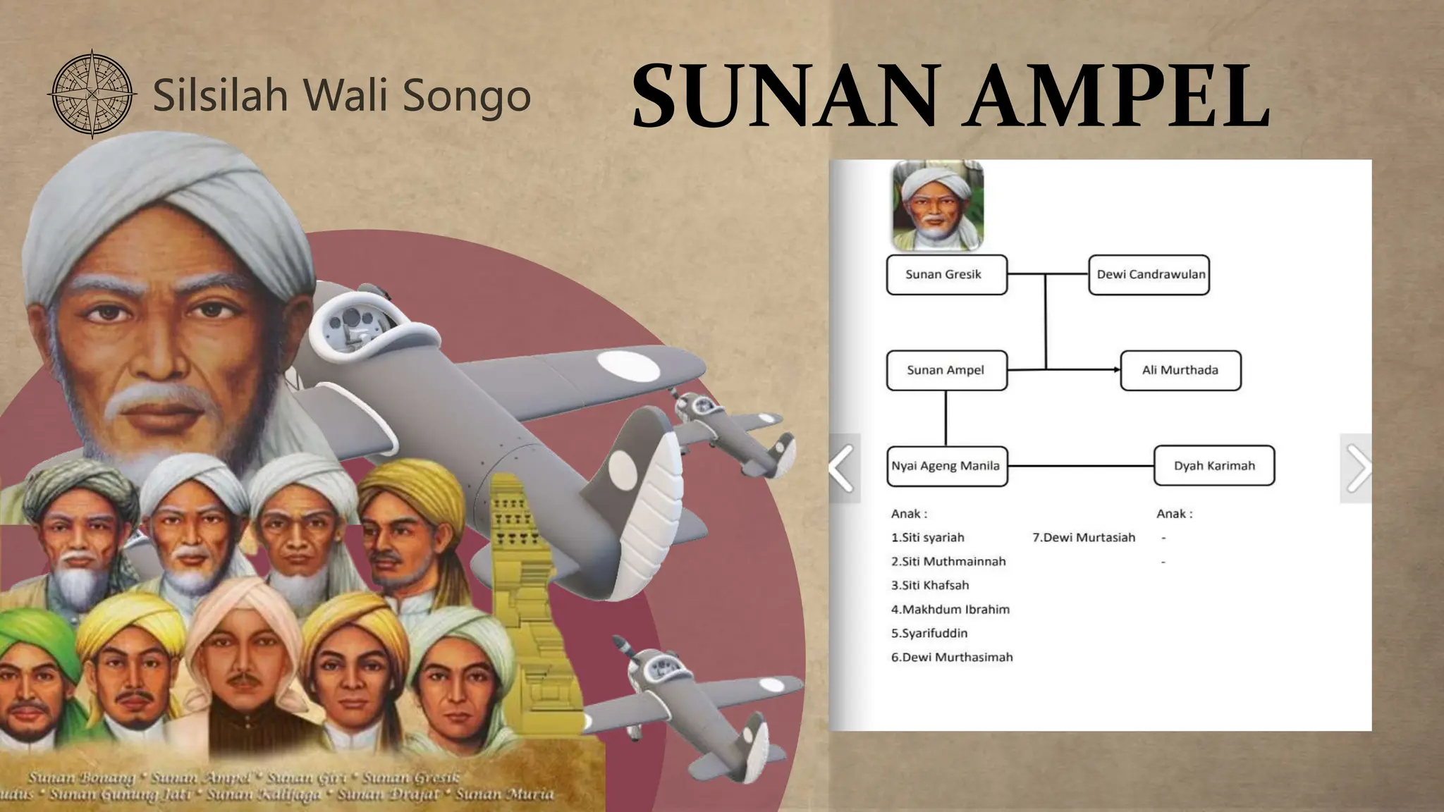 silsilah wali songo.pptx