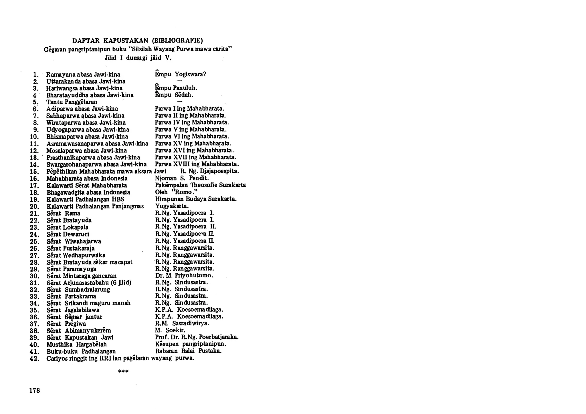 Silsilah wayang purwa mawa carita jilid 5 2 | PDF