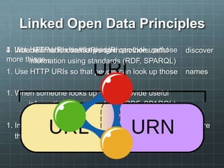 LOD/LAM Presentation | PPTX