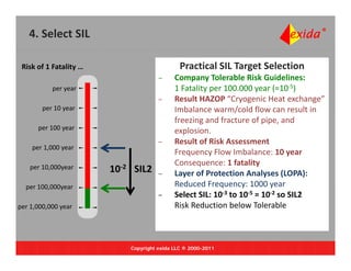 Sil target selection verification exida | PDF