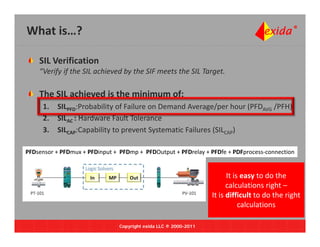 Sil target selection verification exida | PPT
