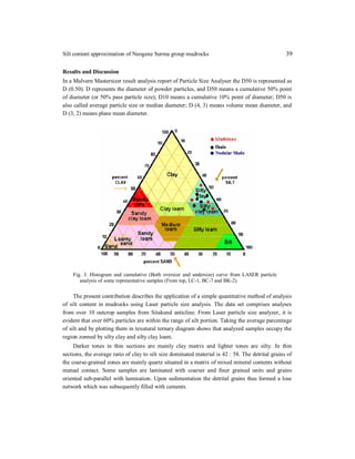 SILT CONTENT APPROXIMATION OF NEOGENE SURMA GROUP MUDROCKS, SITAKUND ...